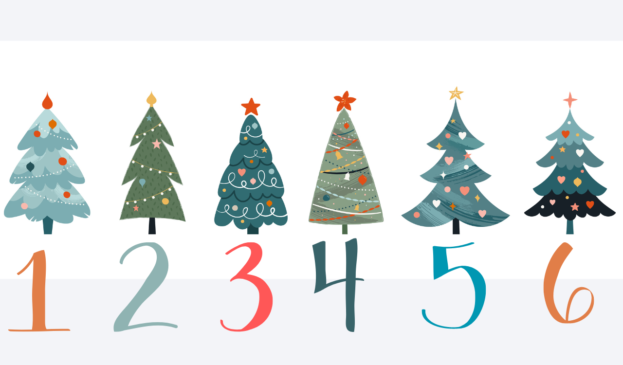 Test otkriva vaše 2 najbolje osobine karaktera | Sensa