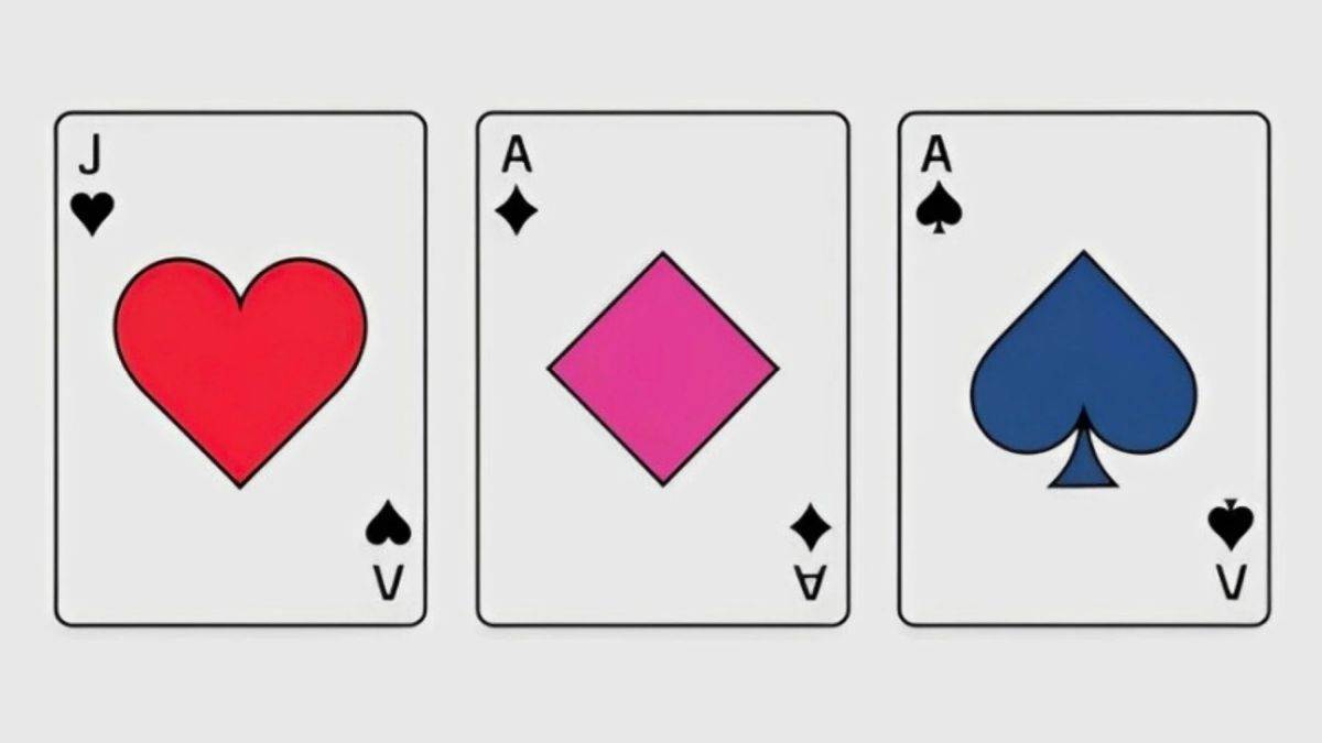 Koja vas slabost koči test ličnosti | Sensa